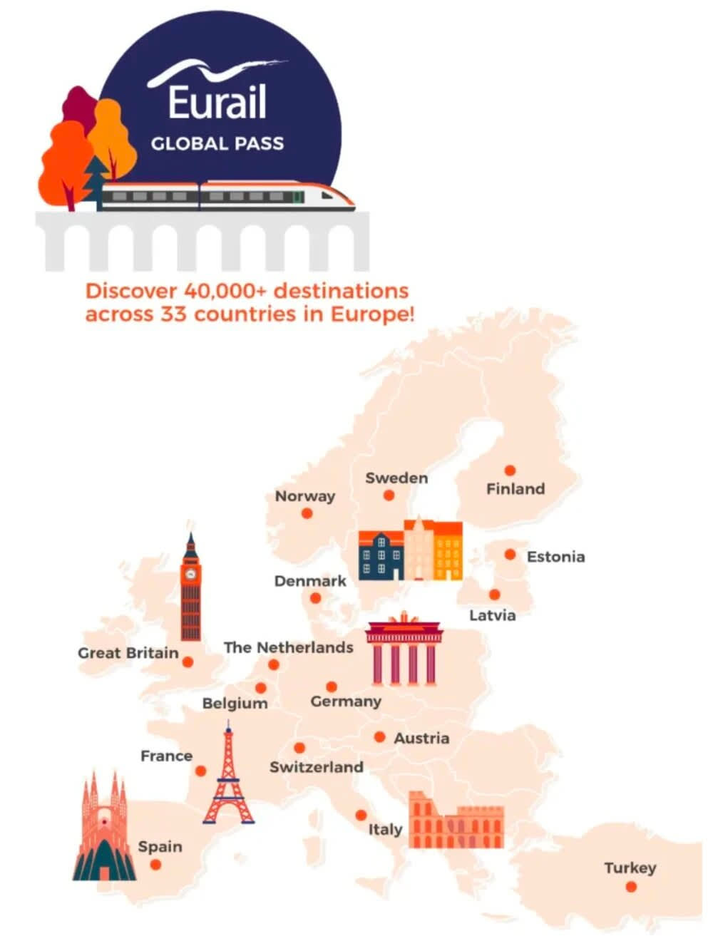 Eurail Global Pass (Mobile Pass) - Klook India